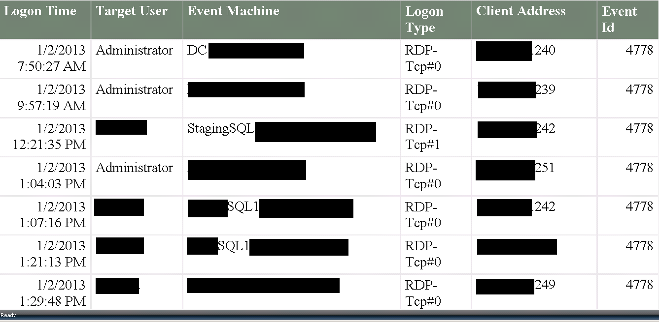 Ayman's Tech Blog: SCOM ACS User Logon Report