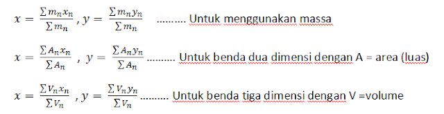 Pengertian dan Rumus Titik Berat dalam Fisika | Pelita Ilmu