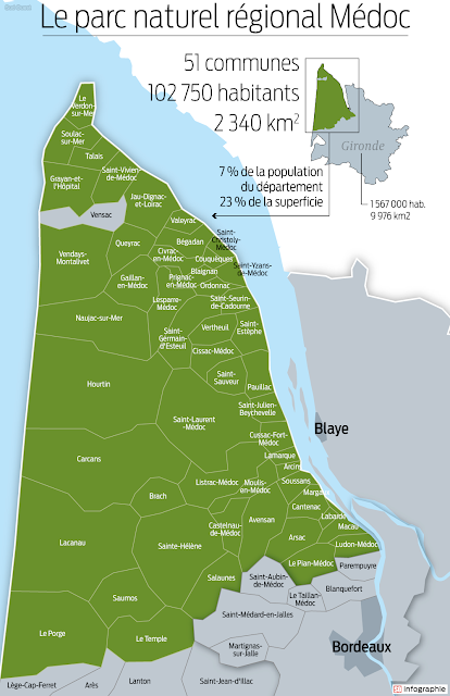 Autrement La Ville @ Lesparre-Médoc.info: PNR MEDOC / 52-1