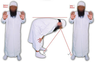 How to perform NAMAZ - Ahl-e-Hadees