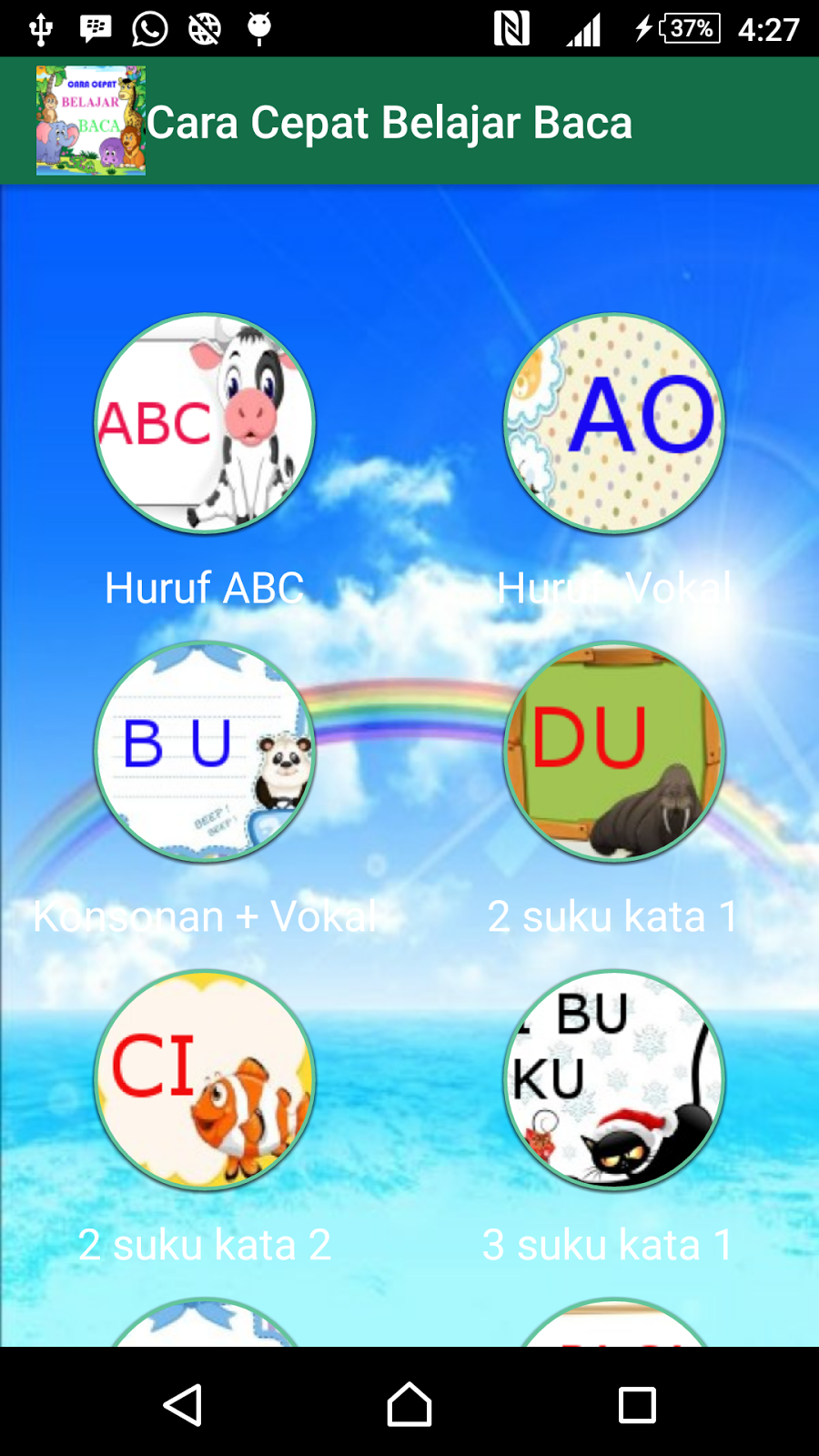 Cara Cepat Belajar Membaca