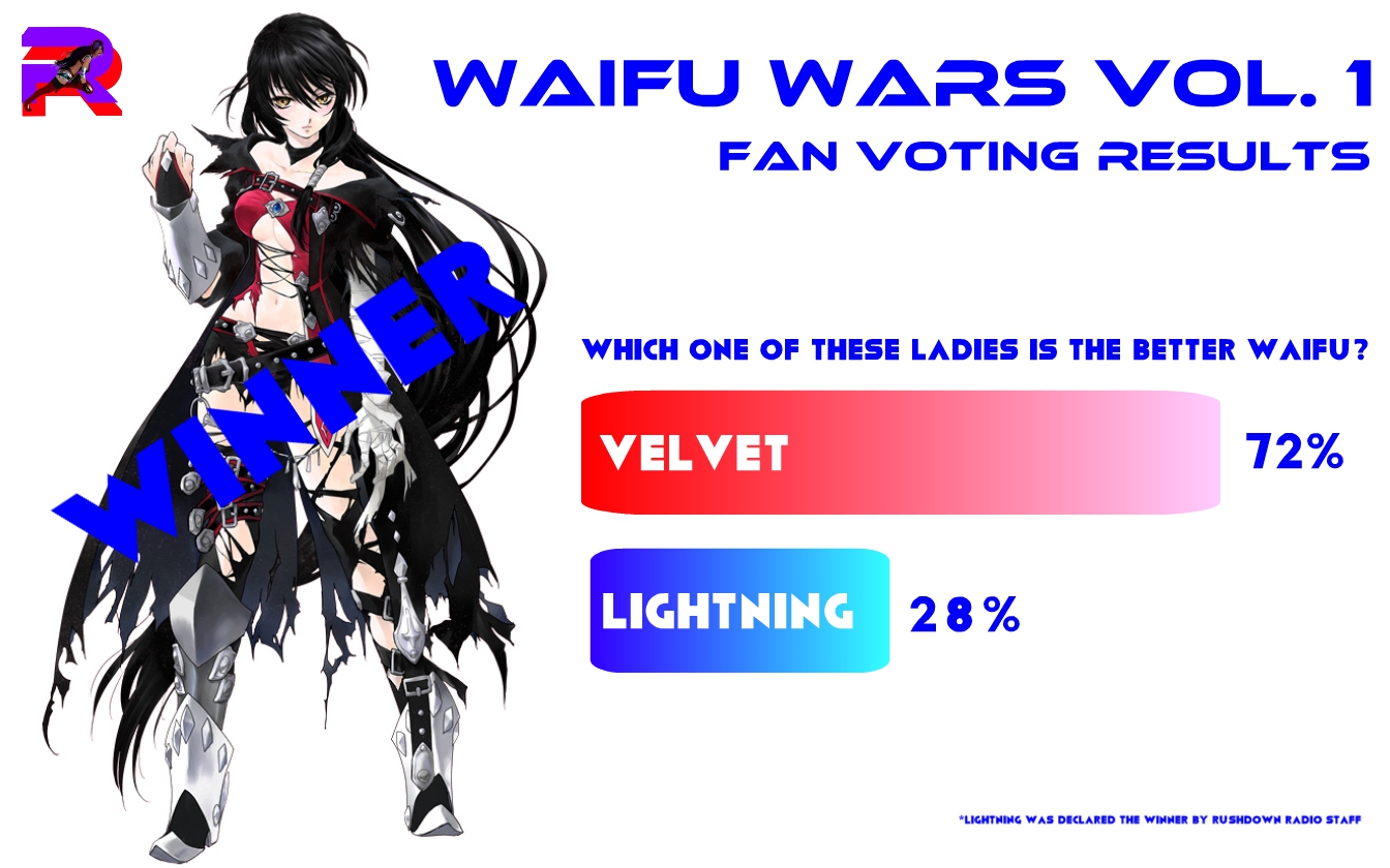 Waifu Wars: Velvet vs Lightning – Rushdown Radio