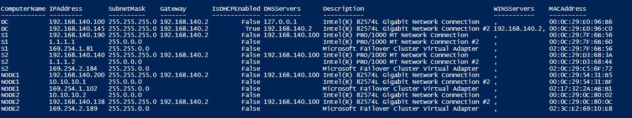 My Powershell Commands: Powershell GUI Tool