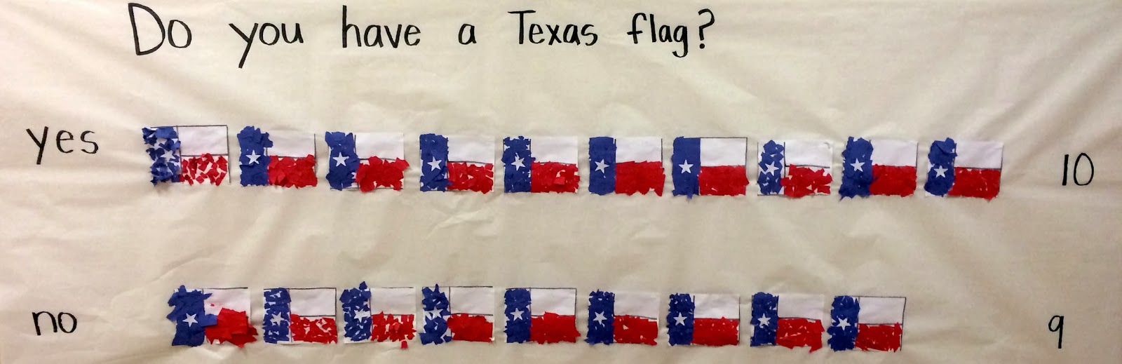 Splendor in Kinder: Texas Flag - Tear Art and Graph