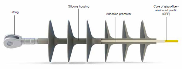 .: Long Rod Insulators (Silicone Rubber)