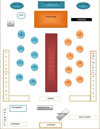 10 years in the making: Venue Layout