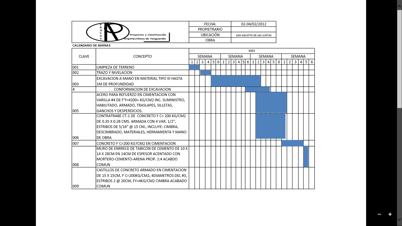 EDIFICACION KARLA IVETTE ARQUITECTURA URSE: PRESUPUESTOS , PROGRAMA DE ...