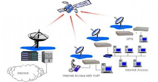 Technology I Can’t Live Without: PTCL offers Enhanced VSAT ‘Skylink ...