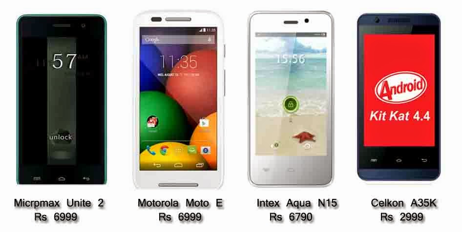 Top 5 Budget KitKat Android 4.4 Phones