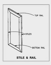 White Wood : DIY shaker doors