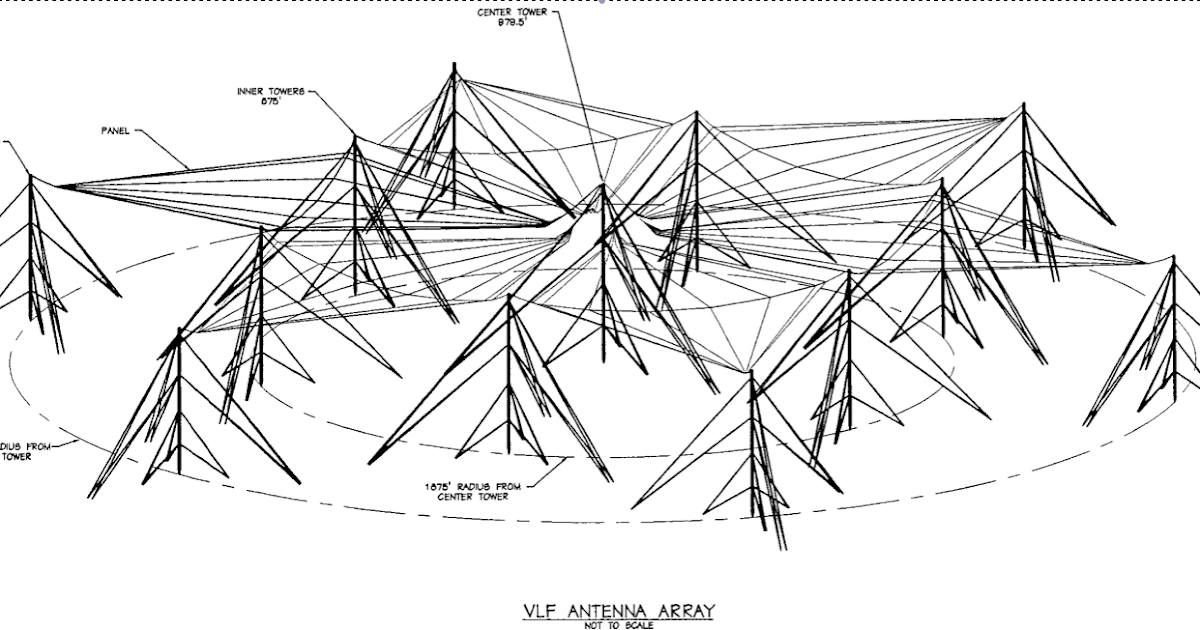 The Silicon Graybeard: Interesting DARPA VLF Program