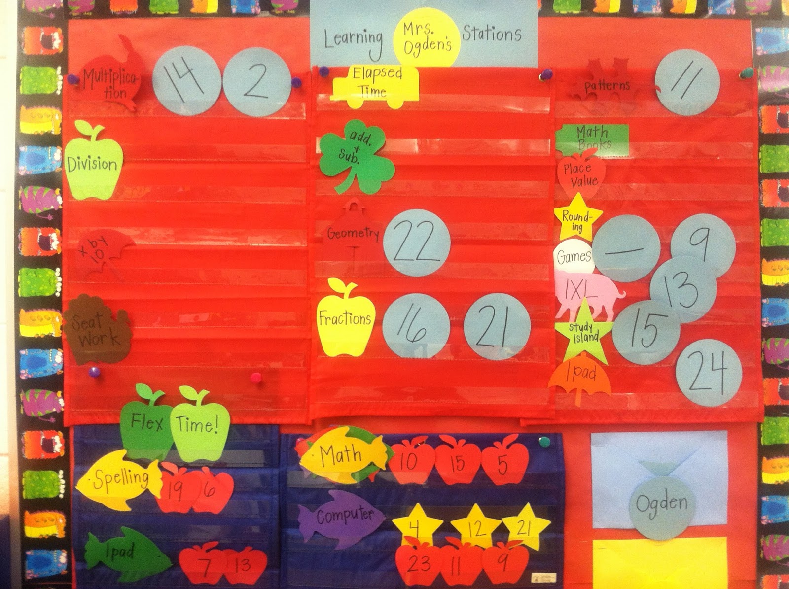 The Early Life Blog: Classroom Stations