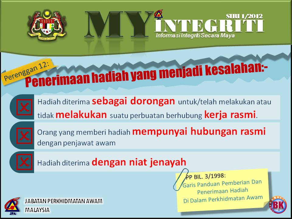 Dari Pena Ketua Pengarah: INTEGRITI