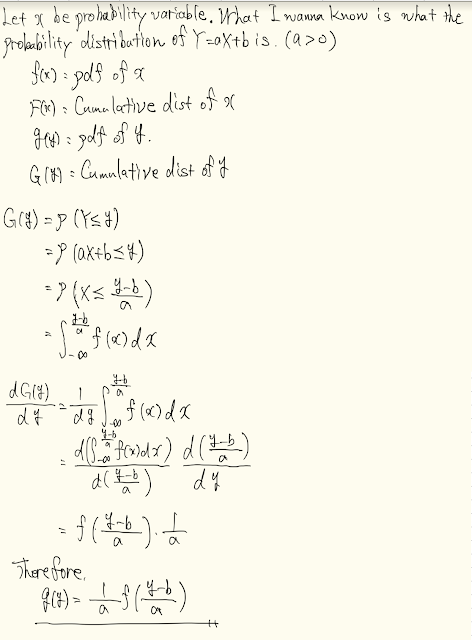 Tech Notes: Linear combination and sum of probability variable