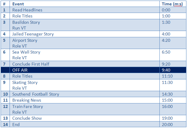 50173581 Joe Mander Level 3 TV and Film: Running Order - Revised Order ...