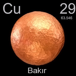 Bakır elementinin özellikleri nedir? Kısaca kullanım alanları - Laf Sözlük