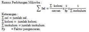 MIKROBIOLOGI UMUM