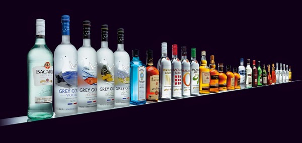 Facts about Bacardi