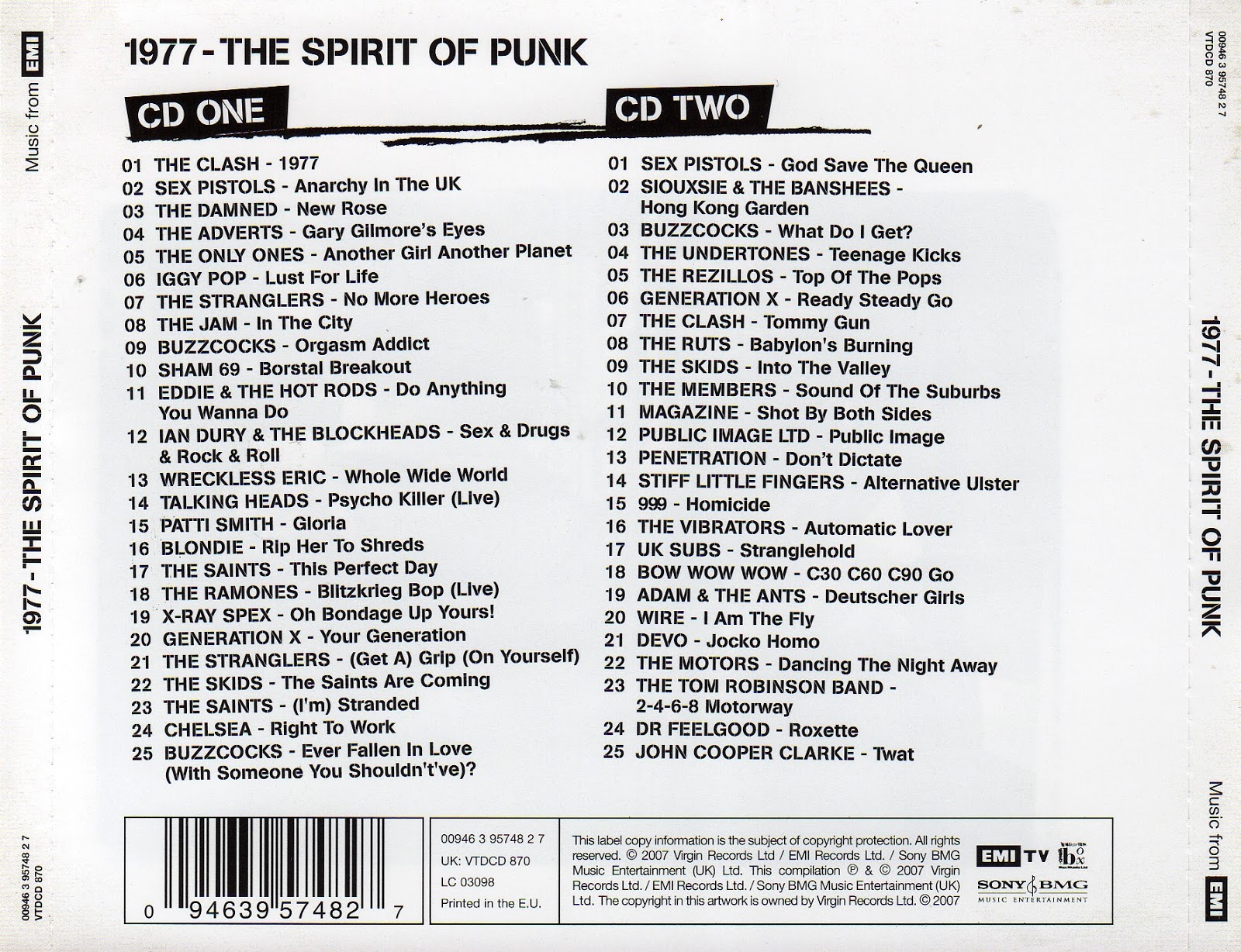 LARUTADELMAL: Various ‎– 1977 - The Spirit Of Punk (2007)