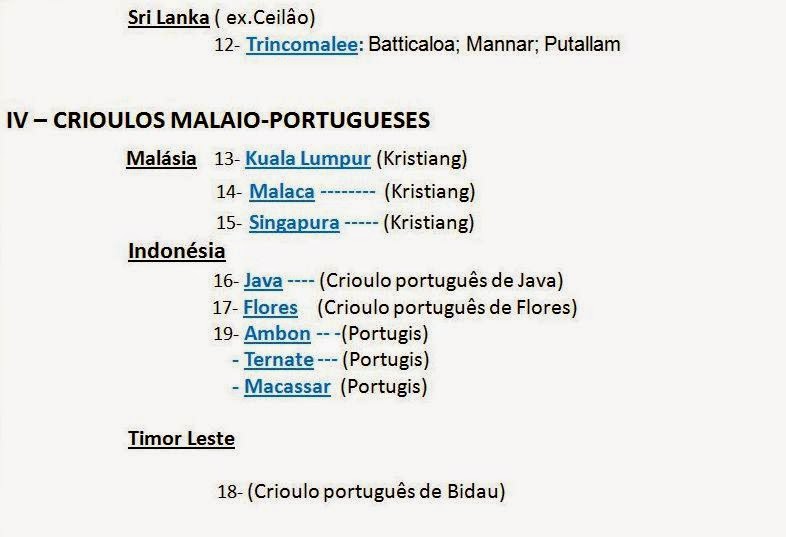 ROSA DOS VENTOS: -" Crioulos de base lexical portuguesa