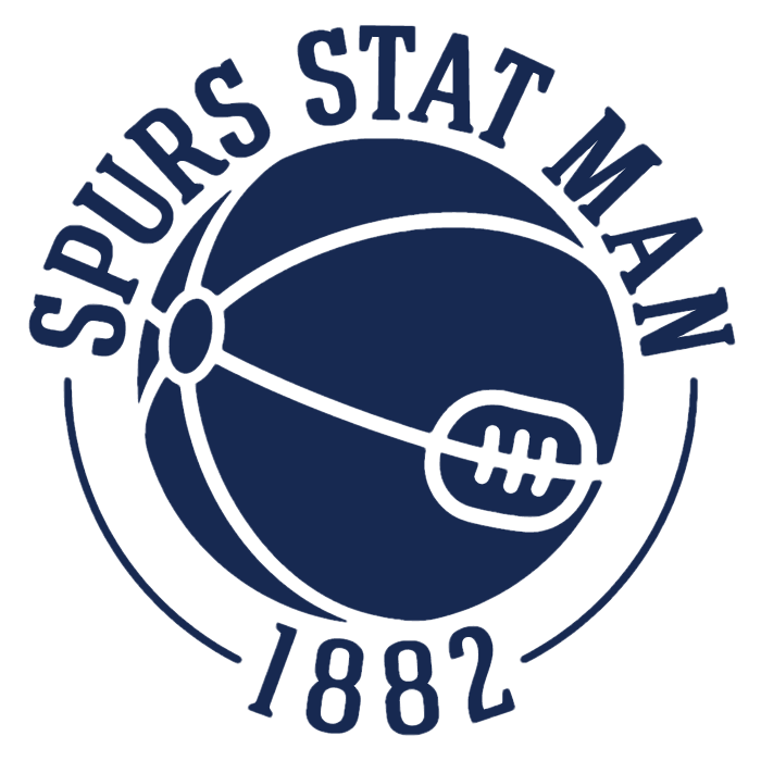 Cherry Chimes: Rival Lines: "How much would King cost us?" asks Spurs ...