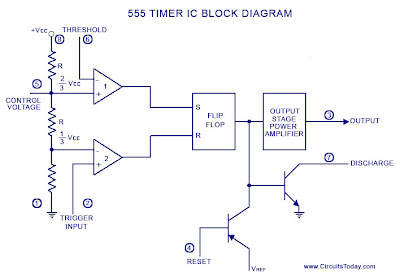 A complete basic tutorial for 555 timer IC - Electronic Circuit Collection