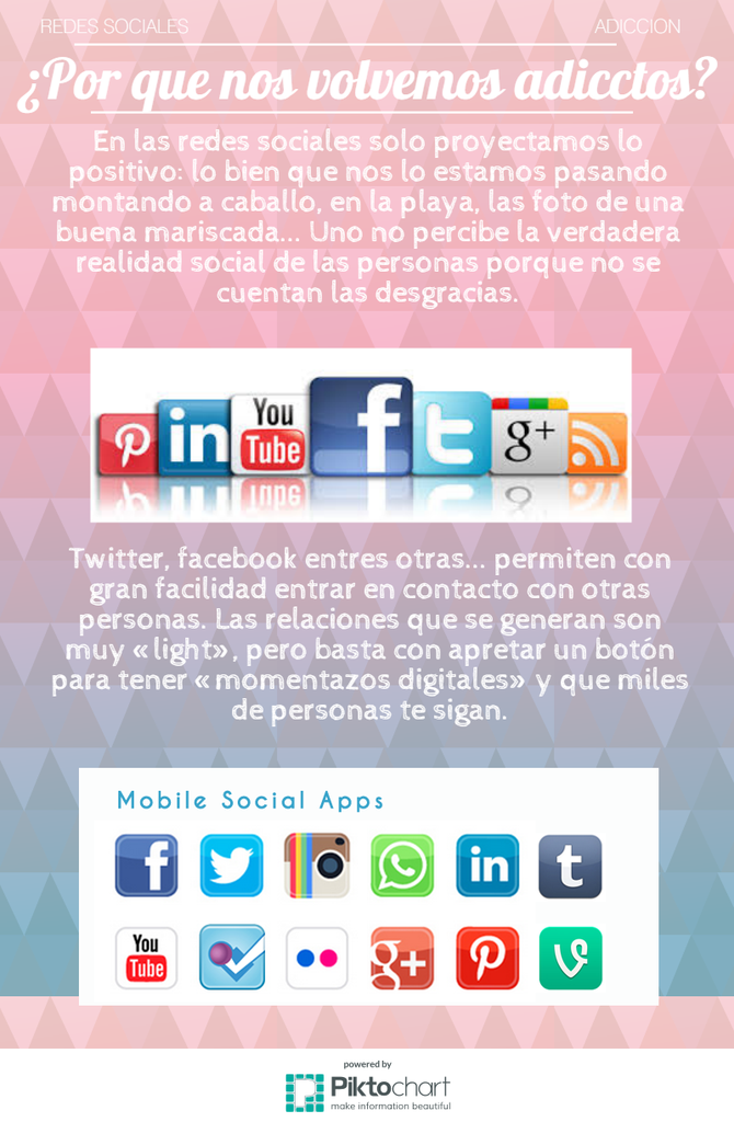 Adicción a Internet: Infografias Adiccion al internet: consecuencias ...