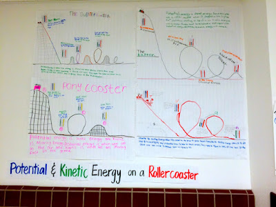Teaching the Kid: Potential and Kinetic Energy Roller Coasters
