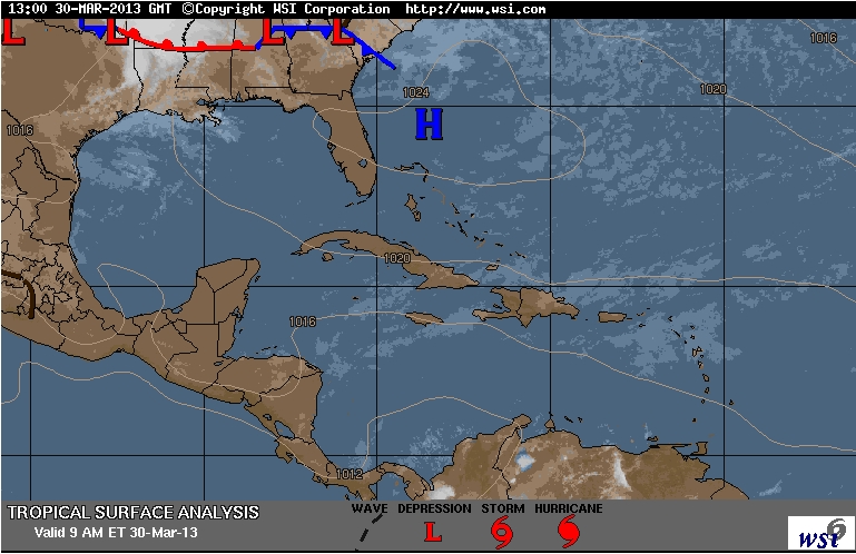 Roatan Weather