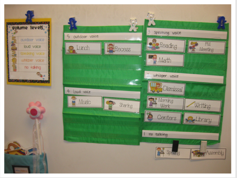 Teaching Volume Levels - Miss Kindergarten Teaching Volume Levels - Miss Kindergarten