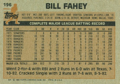 1983 Topps Blog: #196 Bill Fahey - Detroit Tigers