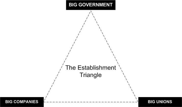 The Chirinda Esoteric Scrolls™: How the Distribution of Power Shapes ...