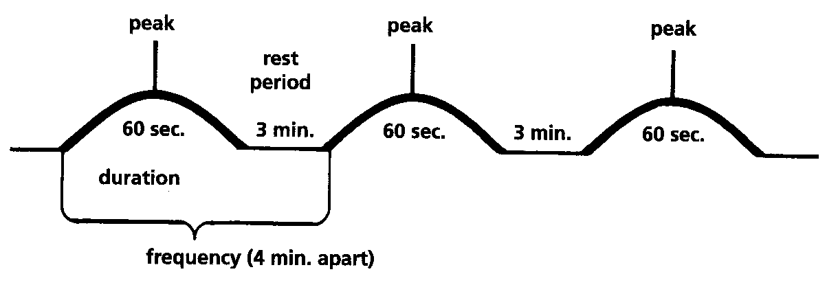 Parent Resource Network: Image post 1