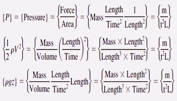 MyRank: Principal of Homogeneity of Dimensions