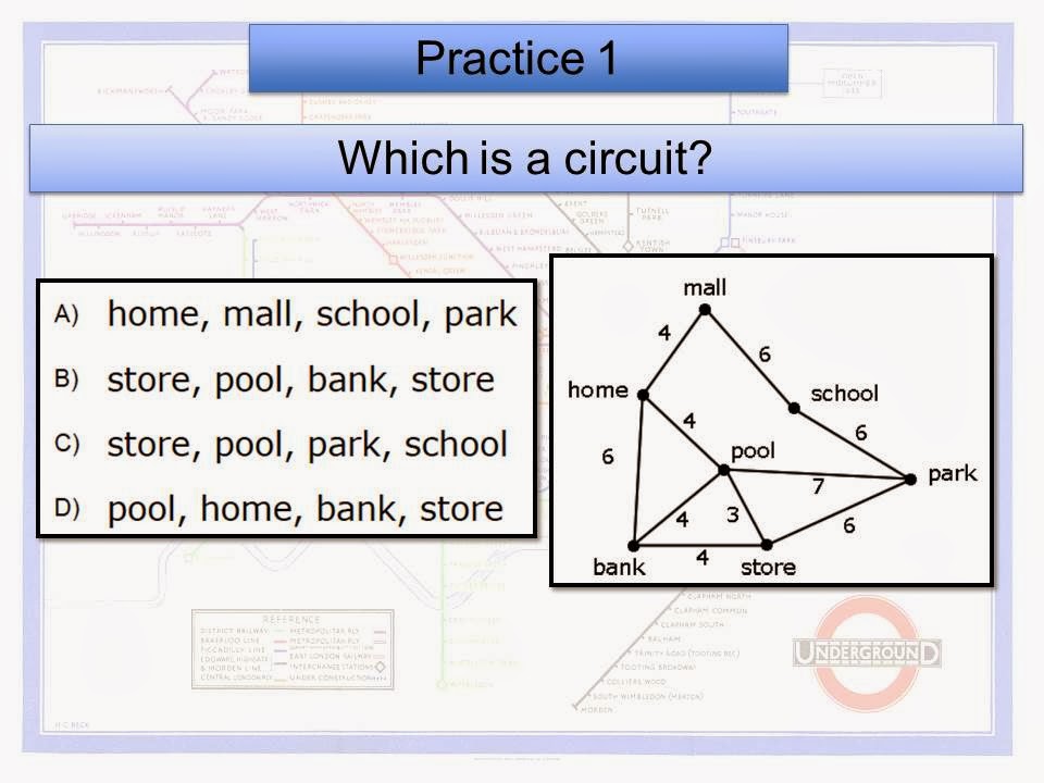 Math It Is...: Vertex Edge Graphs PowerPoint Example 1 (click on slides ...