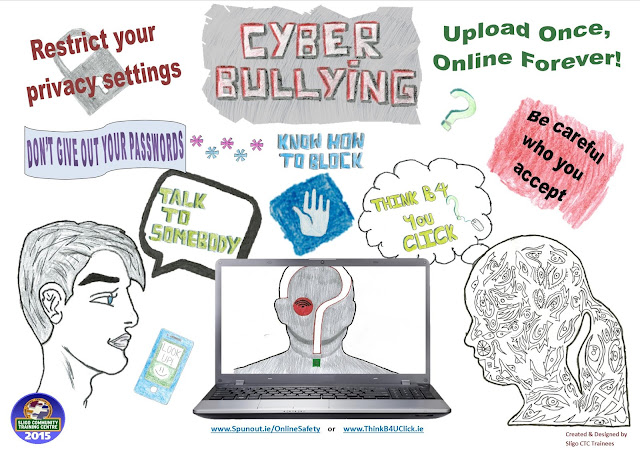 Cyber Bullying Poster - Sligo Community Training Centre
