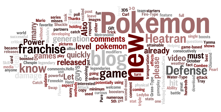 Pokemon With Douglas: Wordle