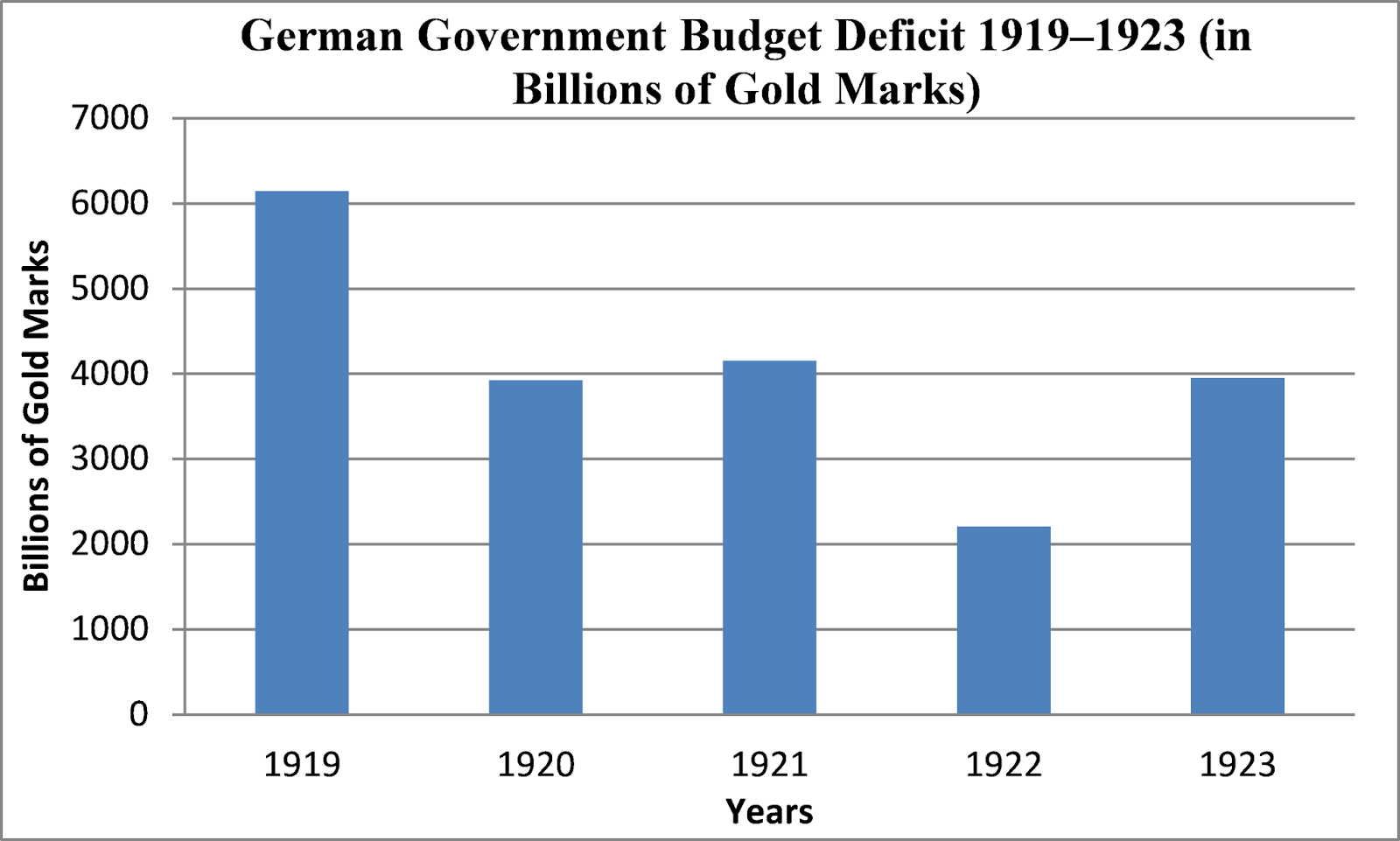 Social Democracy for the 21st Century: A Realist Alternative to the ...