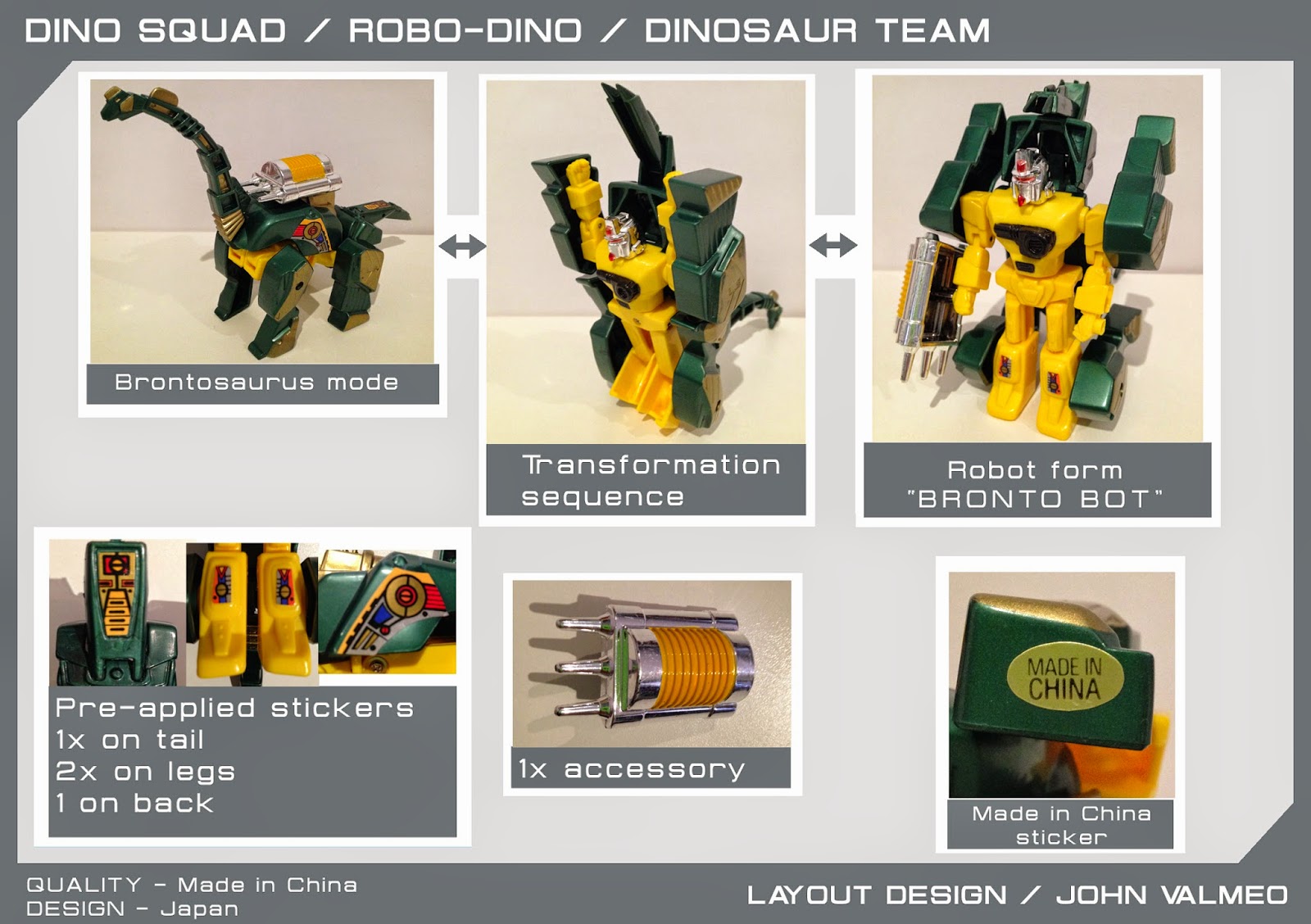 ROBO-SYNERGY: DINO SQUAD / DINO-ROBO / DINOSAUR TEAM