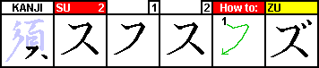 KANA NYŪMON 仮名入門: KATAKANA "SU".