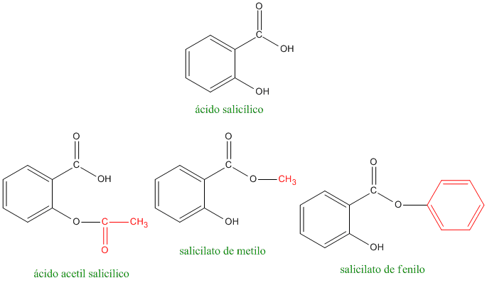 Mis Trabajos de química YF: Utilidades de los alcoholes "esteres y ...