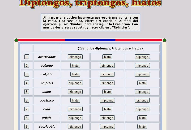 Our English Class : DIPTONGOS, TRIPTONGOS E HIATOS