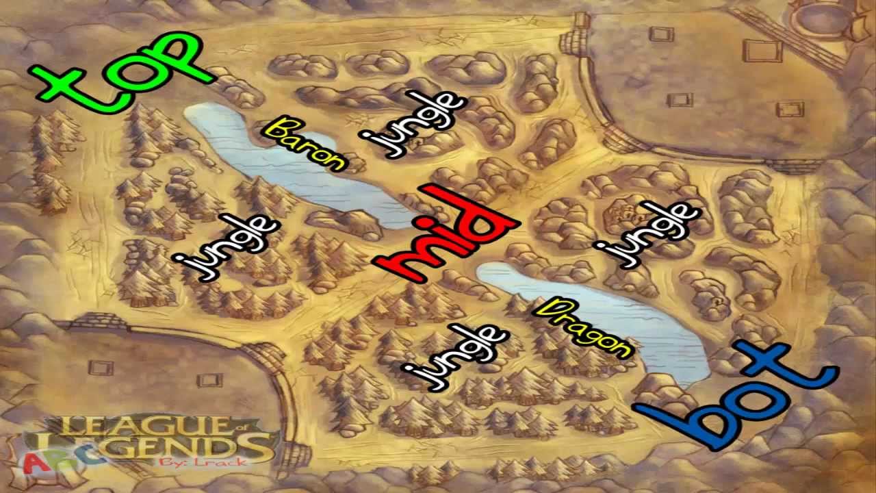 ¿Play Game online?: League Of Legends guía lenta y rápida -Guia 1-