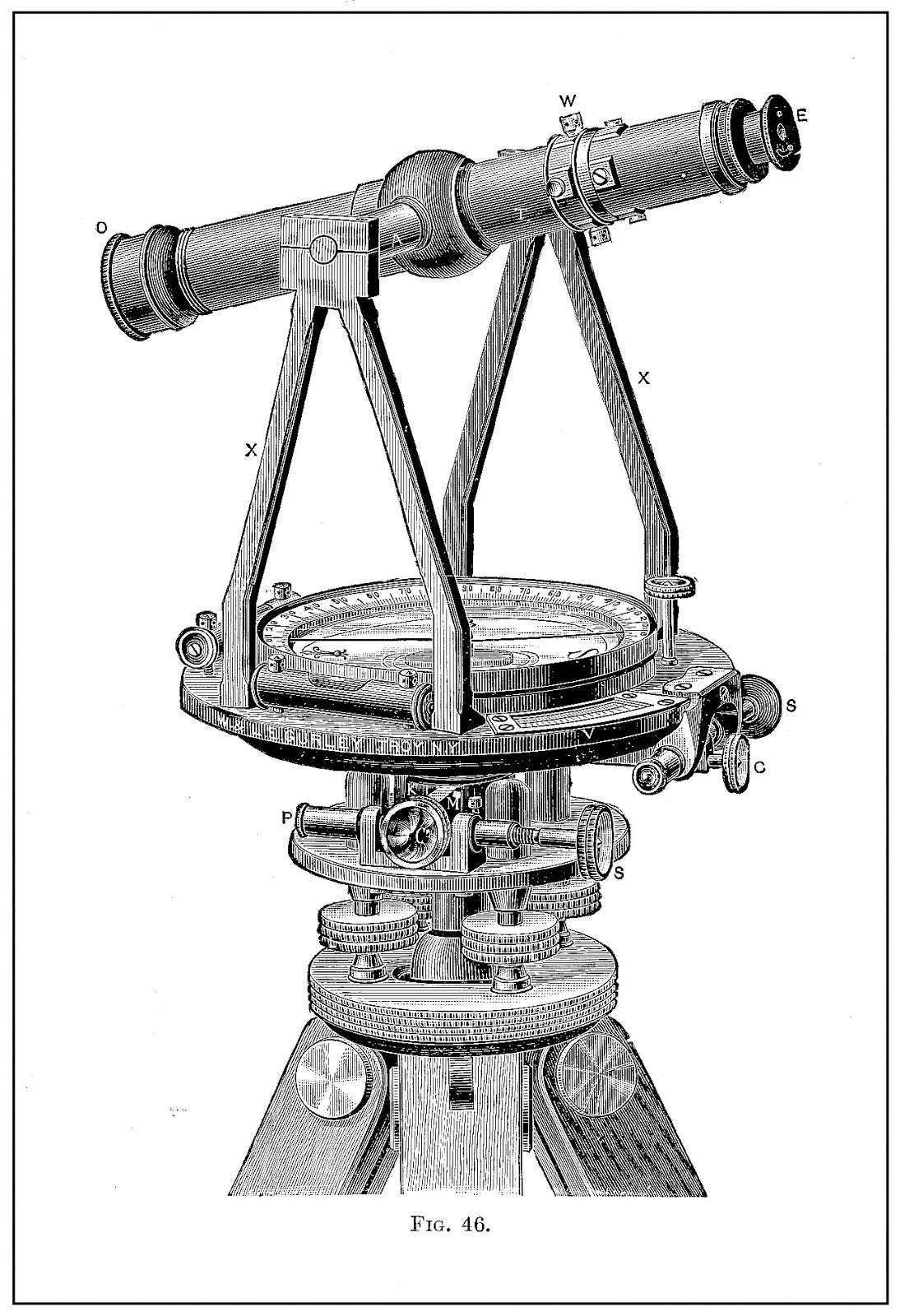 Necessary Facts: The Origins of Technical Writing