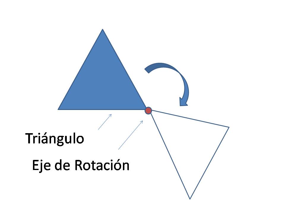 ATP-2016-1D: Rotación