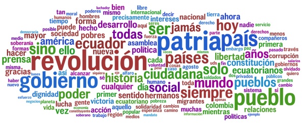 Marcas y Huellas: La teoría de los discursos sociales