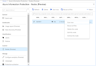 SharePoint Talk: Usage Report, AIP Scanner UI and Data Discovery for ...