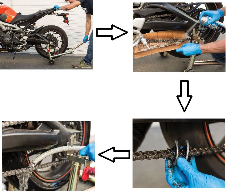 Cara Merawat Rantai Motor Yang Baik dan Benar