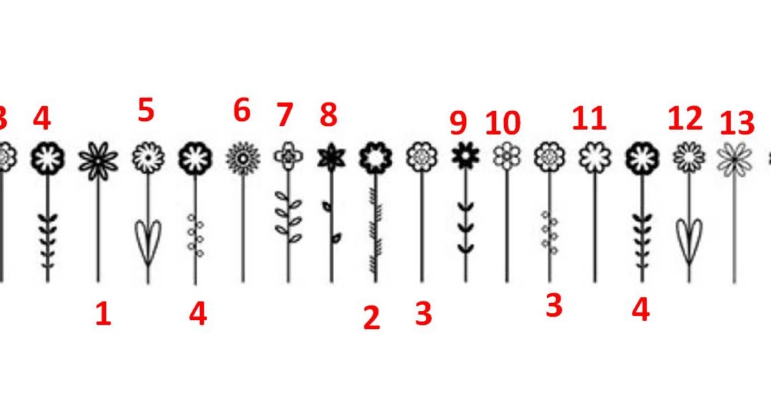 Answer key to CEED 2016 Part-A question paper | Stuff You Look