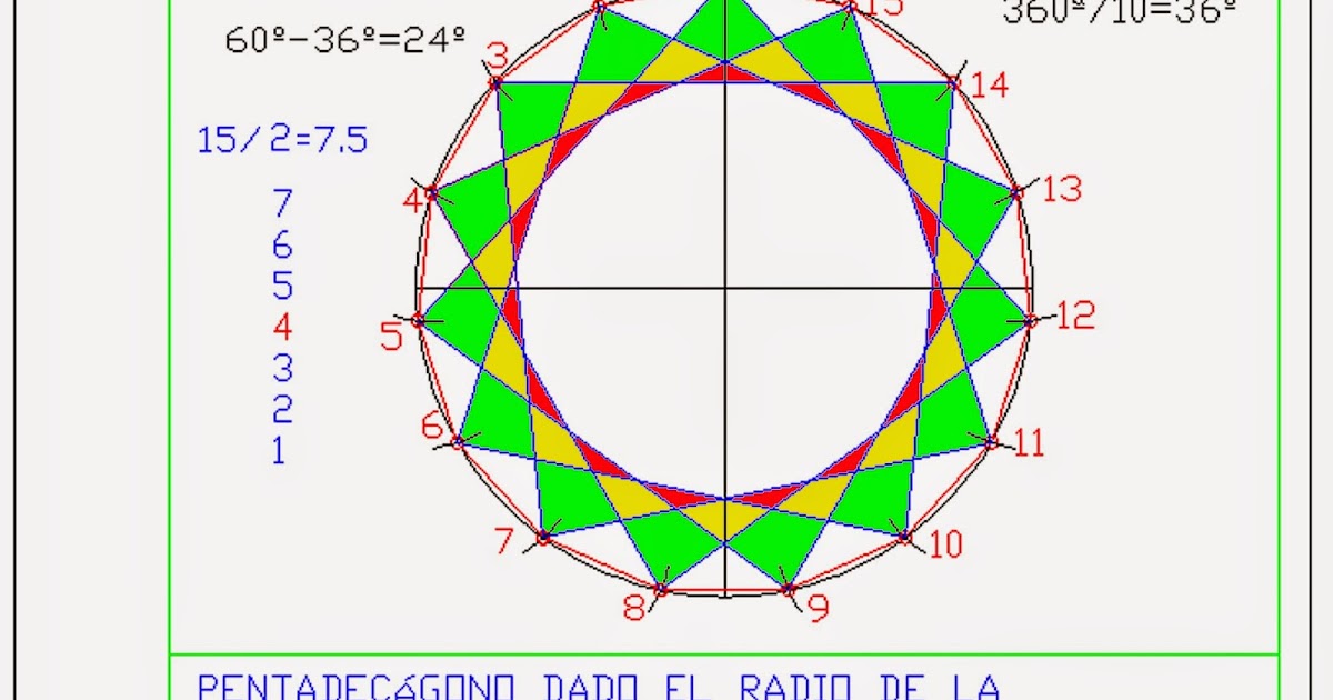DIBUJA GARLO: Pentadecágono conocido el radio de la circunferencia